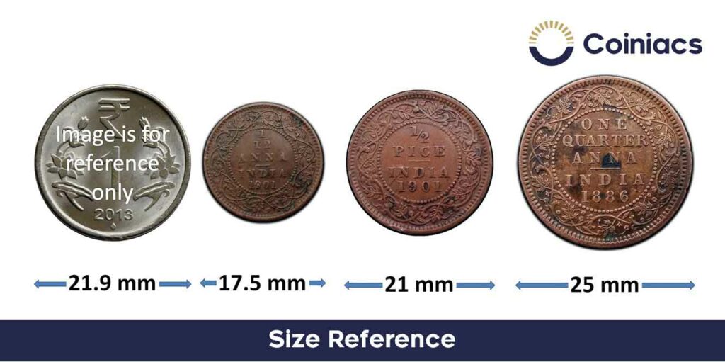 Set of 3 Victoria Empress Copper old coins - Coiniacs