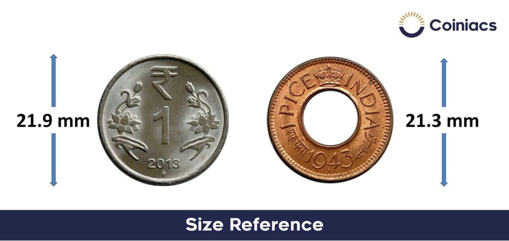 Set of 10 George VI 1 Pice Bronze old coins - Coiniacs