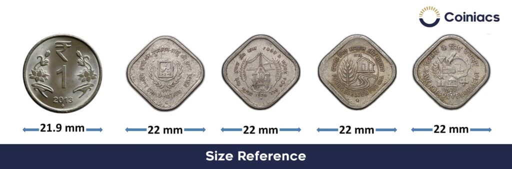 Set of 4 commemorative 5 Paise aluminium coins - Coiniacs