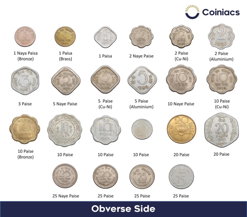 SET of 22 Coins of Republic India Definitive Paise Coins 1956-2002 ...