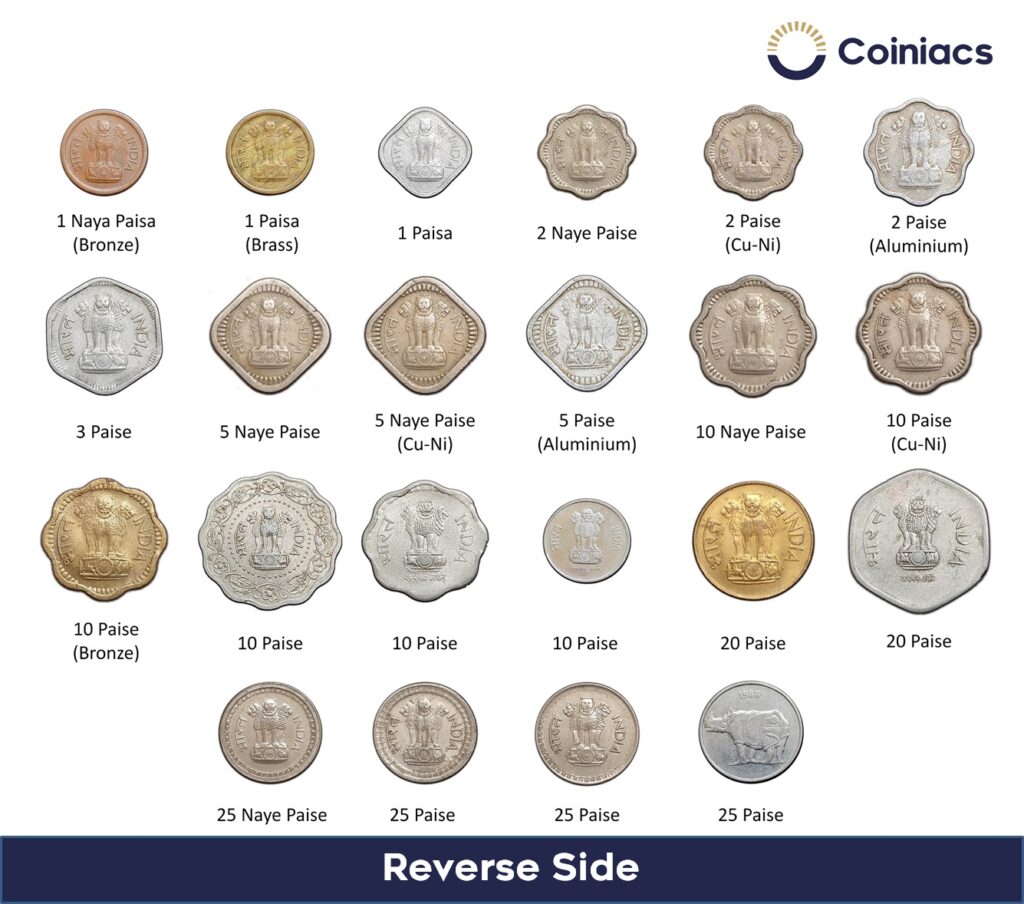 SET of 22 Coins of Republic India Definitive Paise Coins 1956-2002 ...