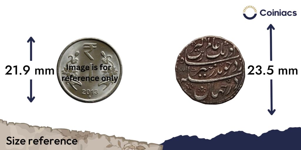 One Rupee Aurangzeb (Reign 1658-1707 CE) Surat Bandar-i-Mubarak mint ...