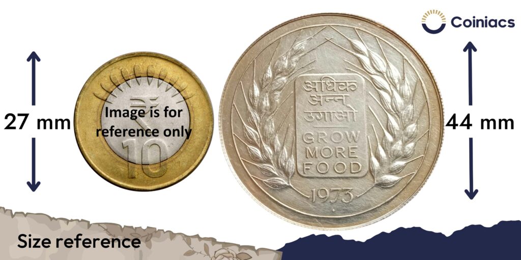 20 Rupees Grow More Food 1973 Silver Commemorative Coin, Republic India ...