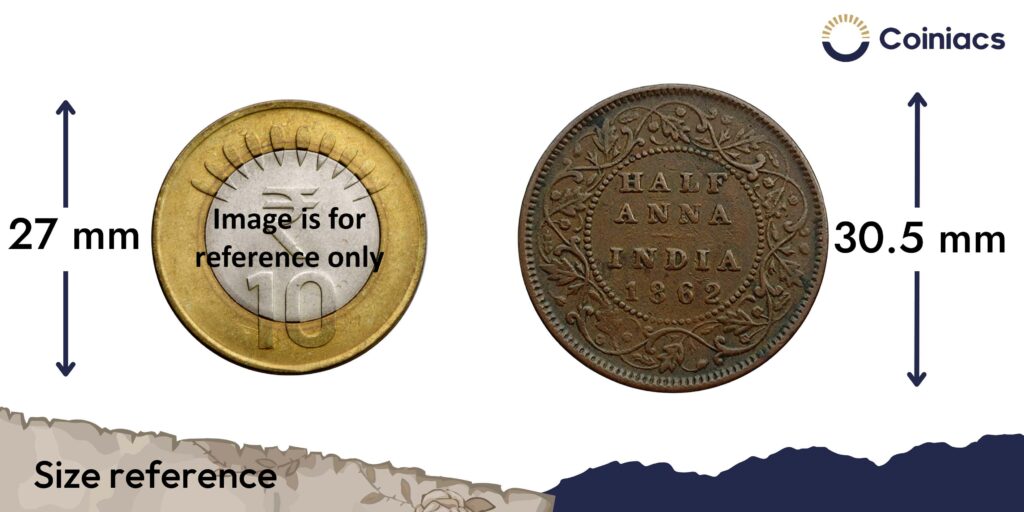Scarce Half Anna Victoria Queen 1862 Copper Coin, British India Uniform ...