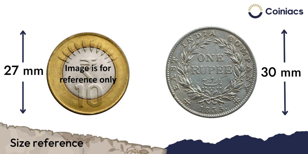 Rare One Rupee William IIII 1835 'R.S.' Incuse Calcutta Mint Silver ...