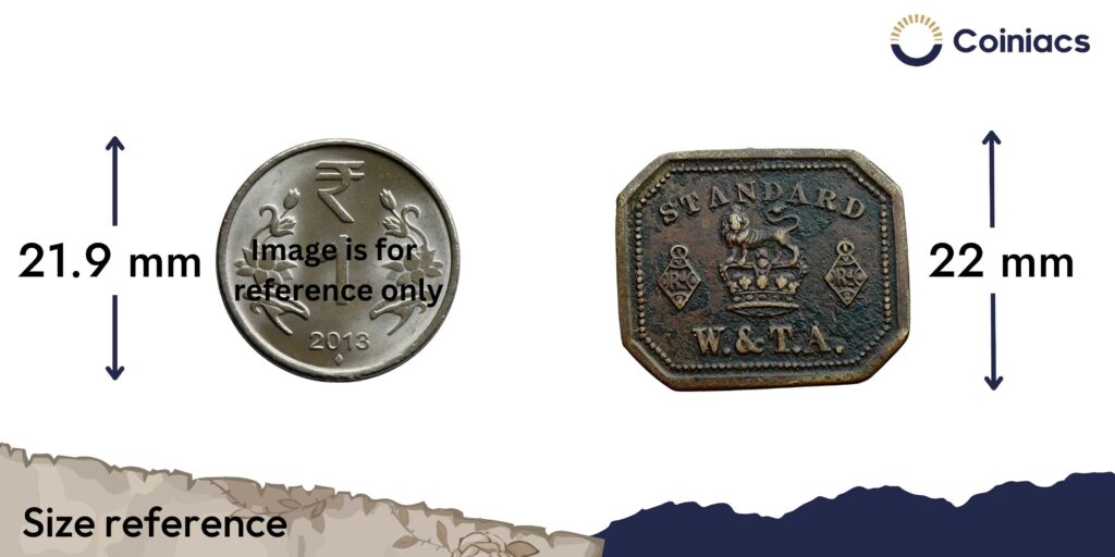 1 Dram Weight - Coiniacs