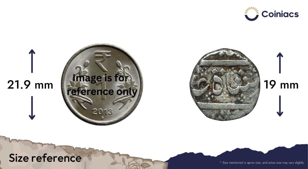 One Rupee Ahmad Shah (Diamond 3 dots Right) (Moghul Style - EIC) Arkot ...