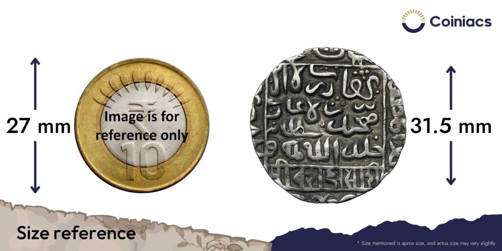 Rare Rupee Ghiyath Al-Din Bahadur Shah Suri (Reign Sirca 1555-1561 ...