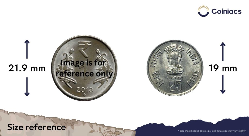 25 Paise Forestry For Development 1985 Calcutta Mint Cupro-Nickel ...